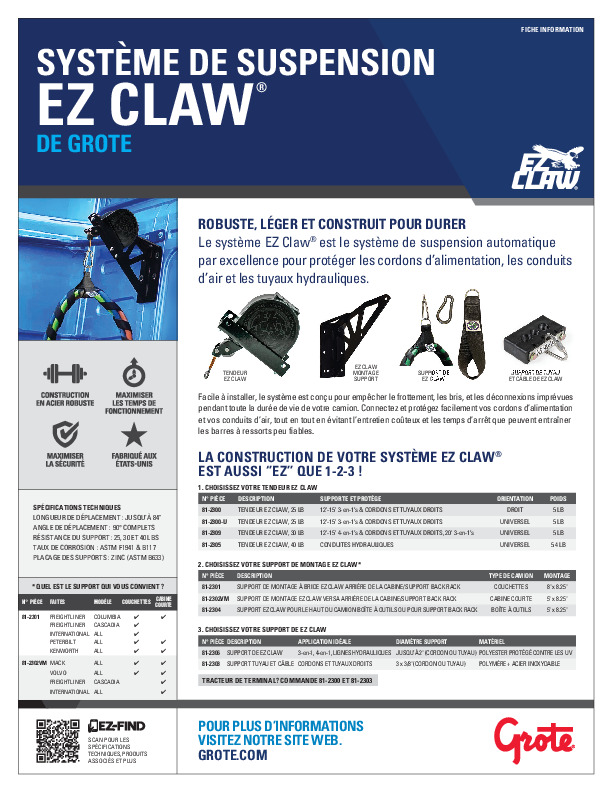 Grote Industries | LED lights & lighting products